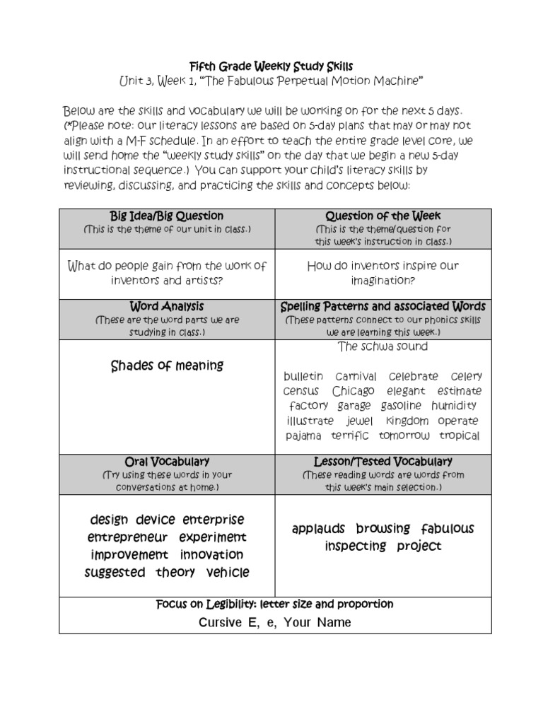Unit 3 Study Guides | PDF | Phonics | Literacy