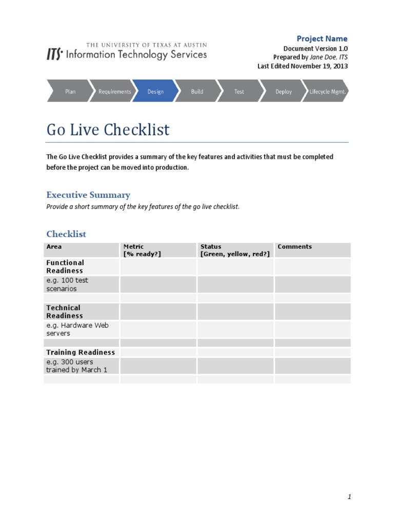 Go Live Checklist: Executive Summary | PDF