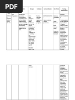Multivitamins Drug Study | PDF | Vitamin | Dose (Biochemistry)