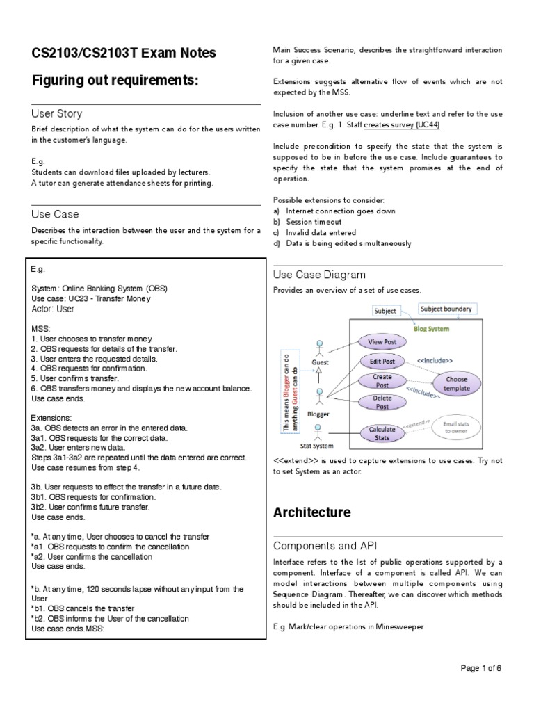 CS2103/CS2103T Summary | PDF | Inheritance (Object Oriented Programming) | Method (Computer ...