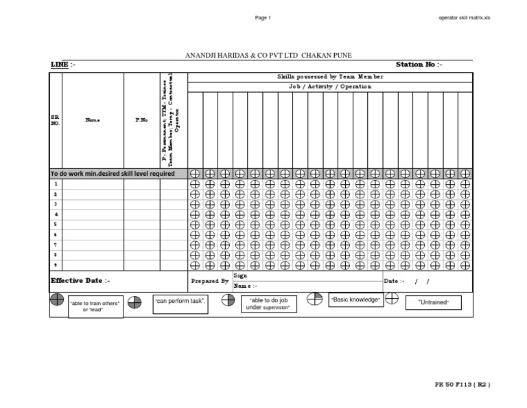 Operator Skill Matrix Template | PDF