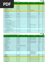 List of Swec External - Product For Petronas Licensing Purpose | PDF ...