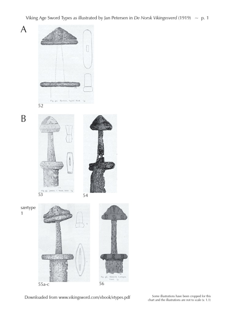 Viking Age Sword Types | PDF | Warfare Of The Middle Ages | Blade Weapons