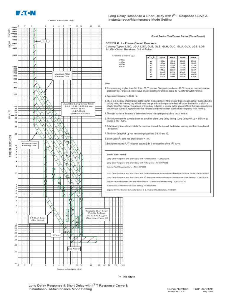 I2t Calculation | PDF | Electrical Equipment | Electric Power