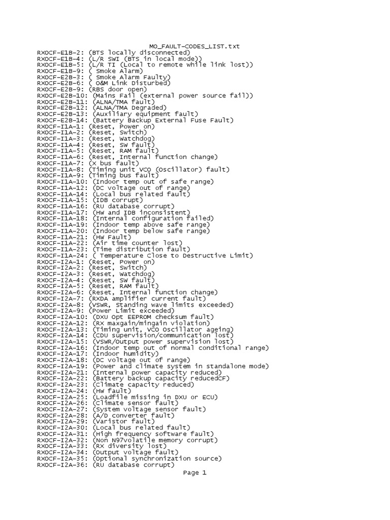 Mo Fault-Codes List | PDF | Amplifier | Power Supply