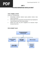 PANDUAN PENGURUSAN PROGRAM SUSU SEKOLAH 2022 v10 | PDF
