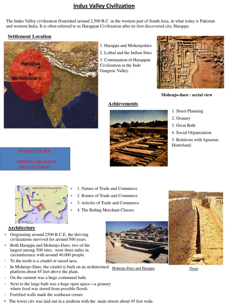 Indus FINAL | PDF | Indus River | Civilization