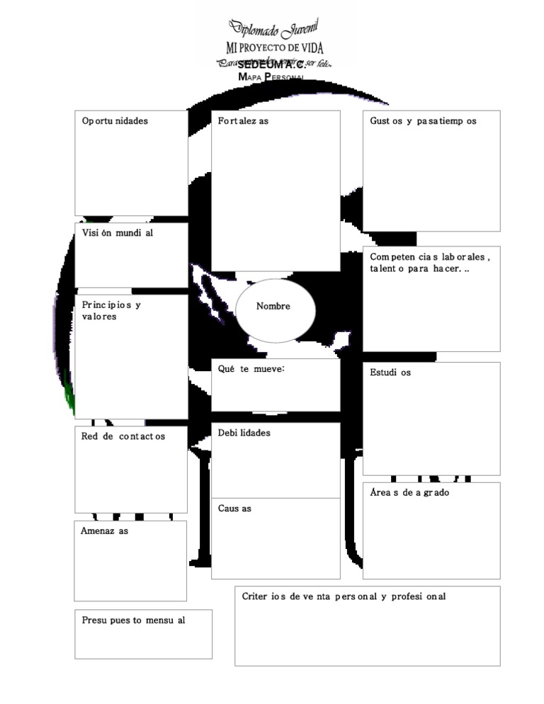 Mapa Personal | PDF | Juegos y actividades | Informática