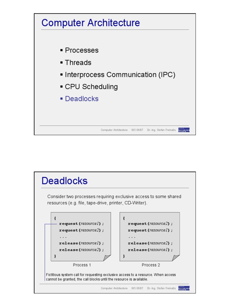 Deadlocks Process Computing Operating System 