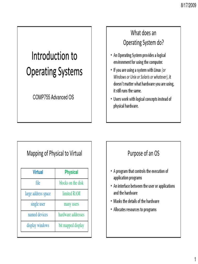 Introduction To Introduction To Introduction To Introduction To Operating Systems Operating ...