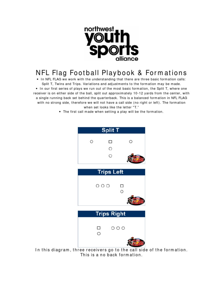 Flag Football Plays | PDF | Quarterback | Teachers