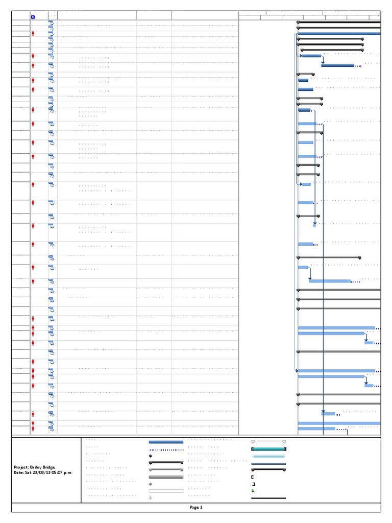 Bailey Bridge Schedule | PDF