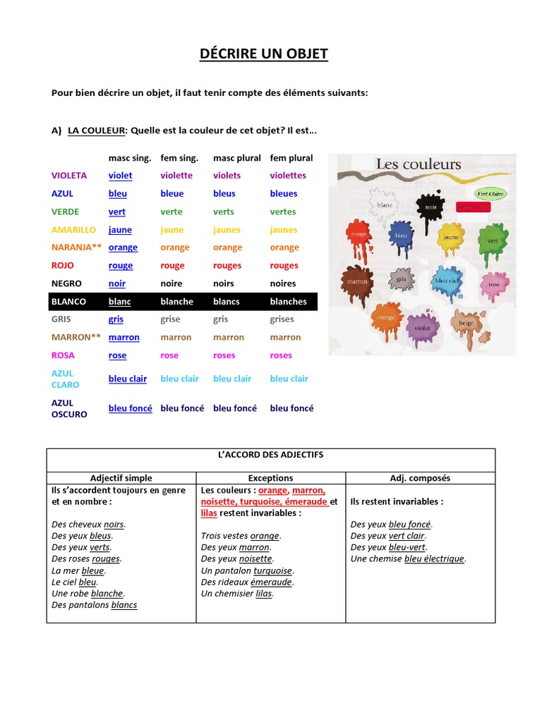 Guide pour décrire un objet | PDF