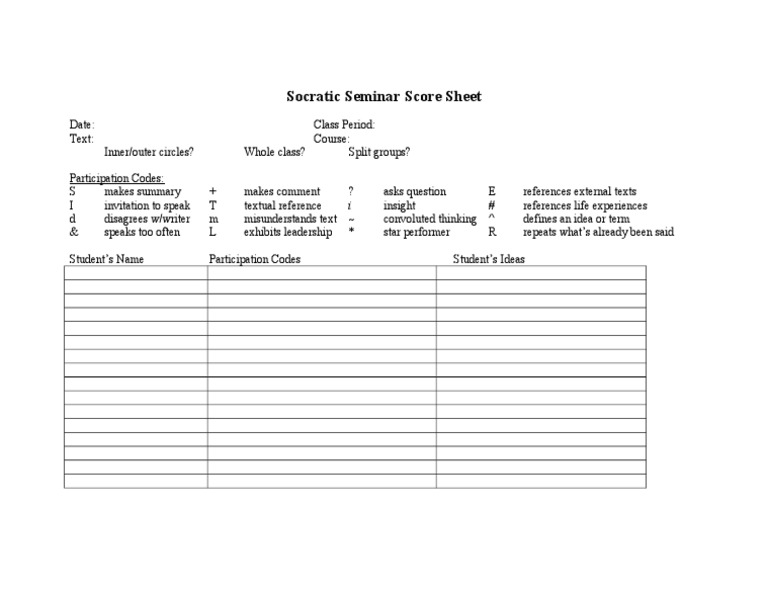 8267 - Socratic Seminar Score Sheet | PDF