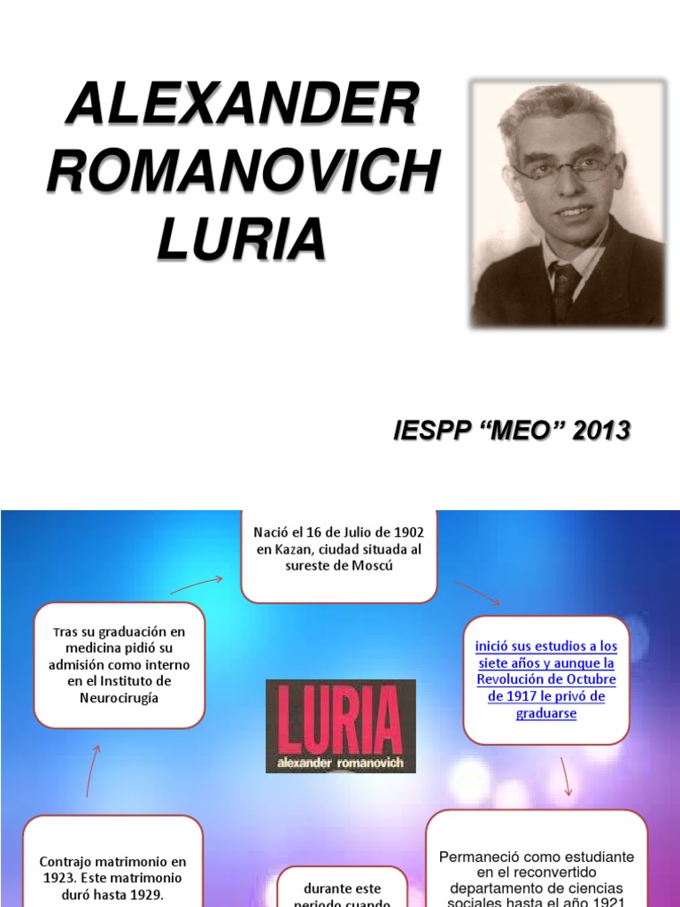 Aporte de Alexander Luria 11-11-13 | Hemisferio cerebral | Cerebro