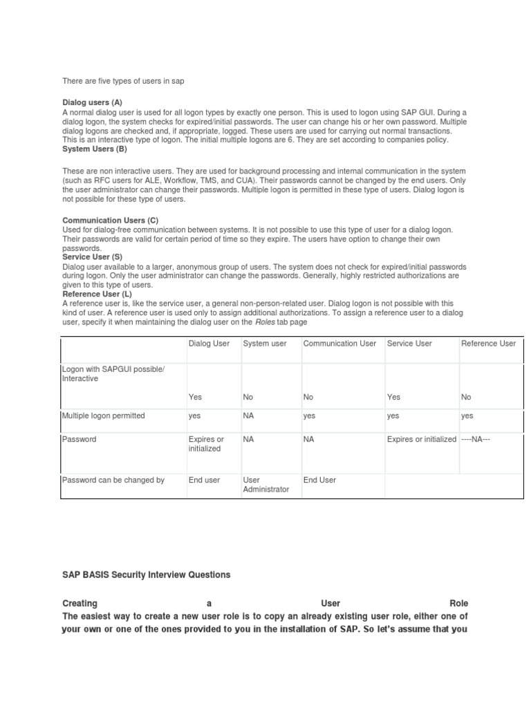 Types of Users in SAP | Download Free PDF | User (Computing) | Computer ...