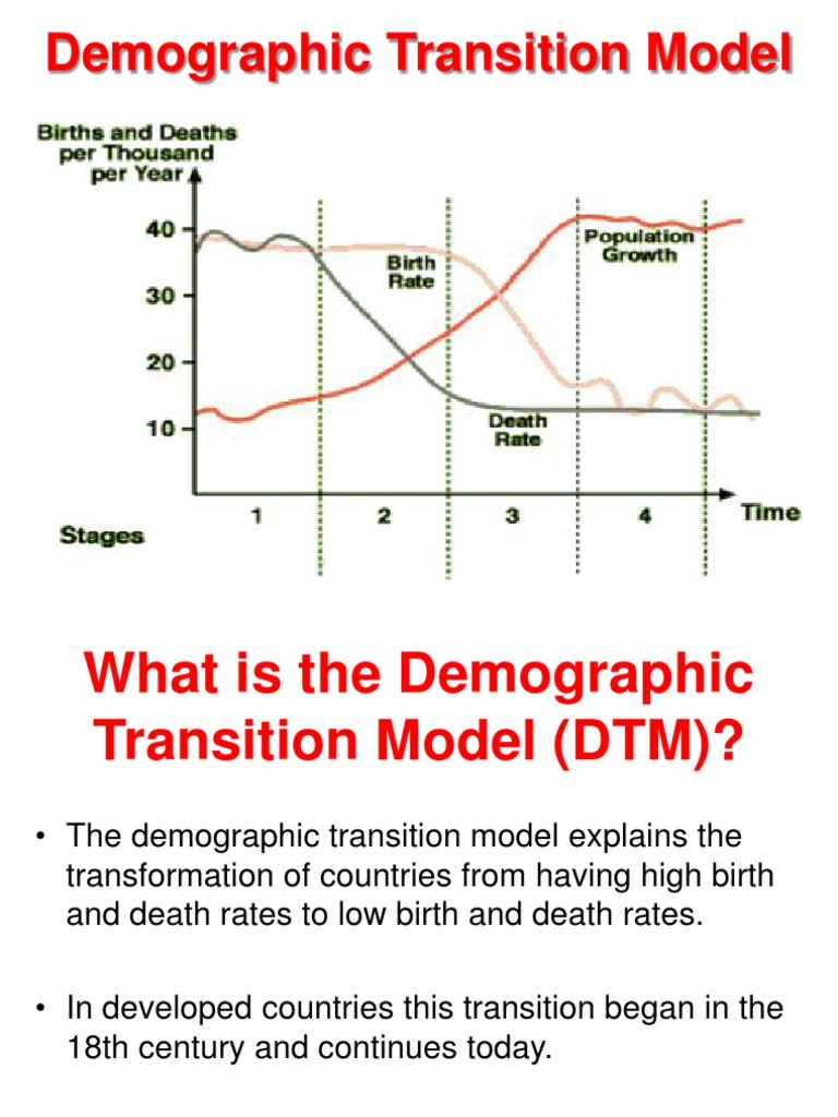 Lesson 3 Demographic Transition Model | PDF | Infant Mortality | Birth Rate