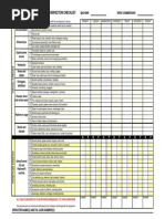 Hav - Chart - Hand Vibration | PDF | Drill | Drilling Rig