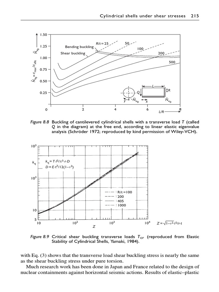 Cylindrical Shells Shear Buckling Analysis | PDF