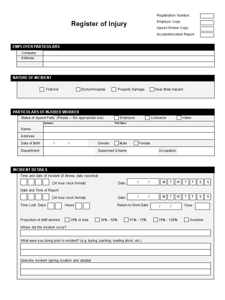 Register of Injury | Working Conditions | Labour Relations