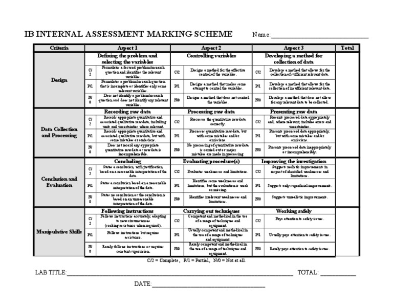 Ib Internal Assessment Marking Scheme: Name | PDF | Data | Cognition