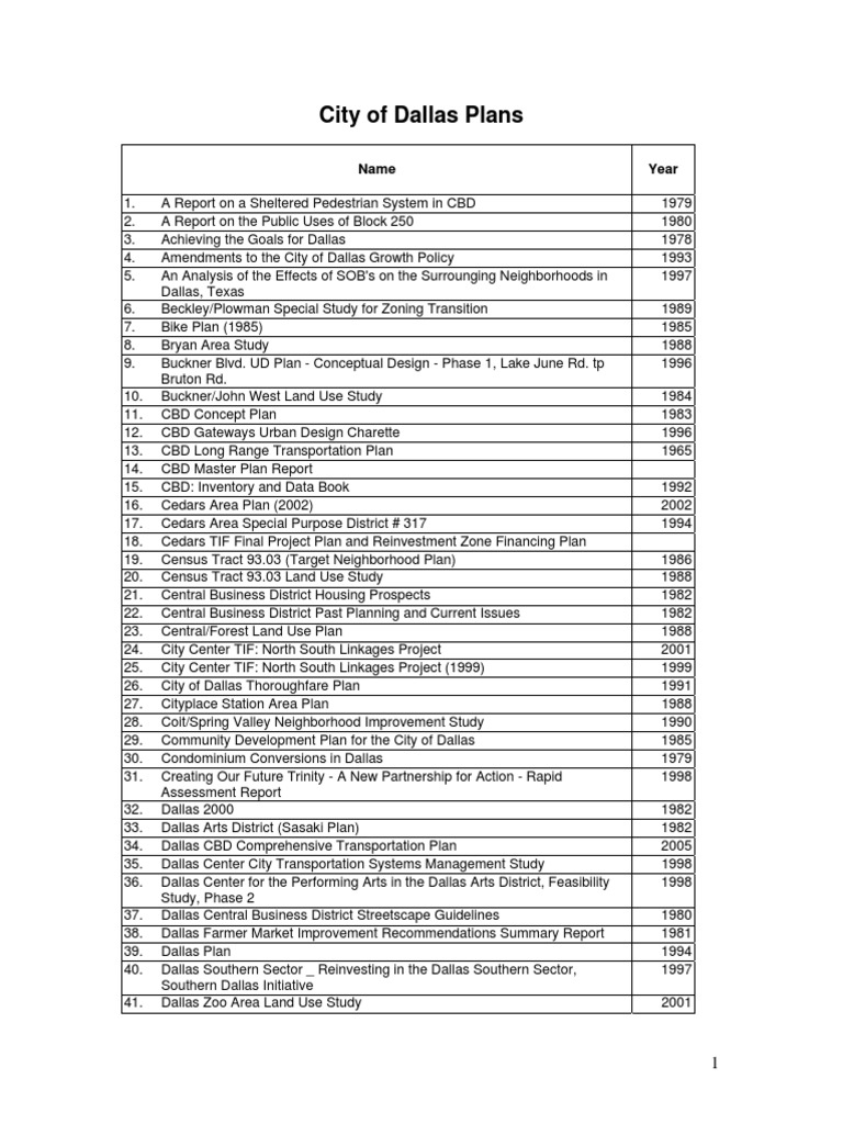 Dallas Land Use Plans | PDF | Dallas | Economic Development