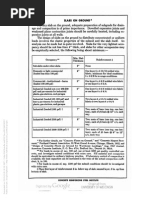 Design Loads During Construction ASCE 37 14 | PDF | Wound | Tropical ...