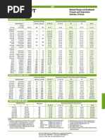 Material Grade Comparison Chart PDF | PDF | Units Of Measurement ...
