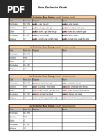 Latin Demonstrative Pronouns Chart | PDF | Morphology | Vocabulary