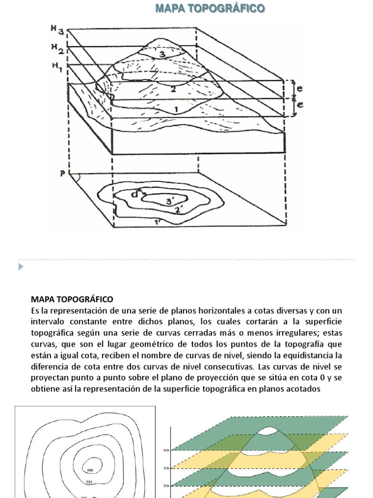 Geología Estructural Basico - Opt | PDF | Estrato | Topografía