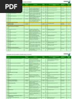 List of Swec External - Product For Petronas Licensing Purpose | PDF ...