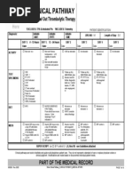 Code Blue Simulation Guide | PDF | Cardiopulmonary Resuscitation | Therapy