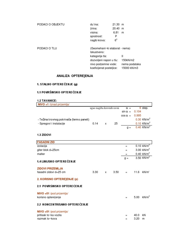 Analiza Opterecenja Nis | PDF