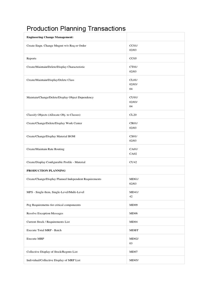 SAP PP T-Codes | PDF | Industries | Products