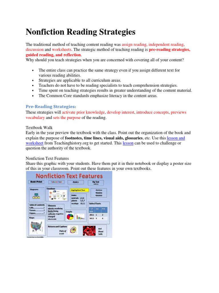 Nonfiction Reading Strategies: Assign Reading, Independent Reading ...