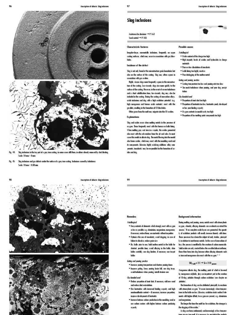 15 Slag Inclusions | PDF | Casting (Metalworking) | Iron