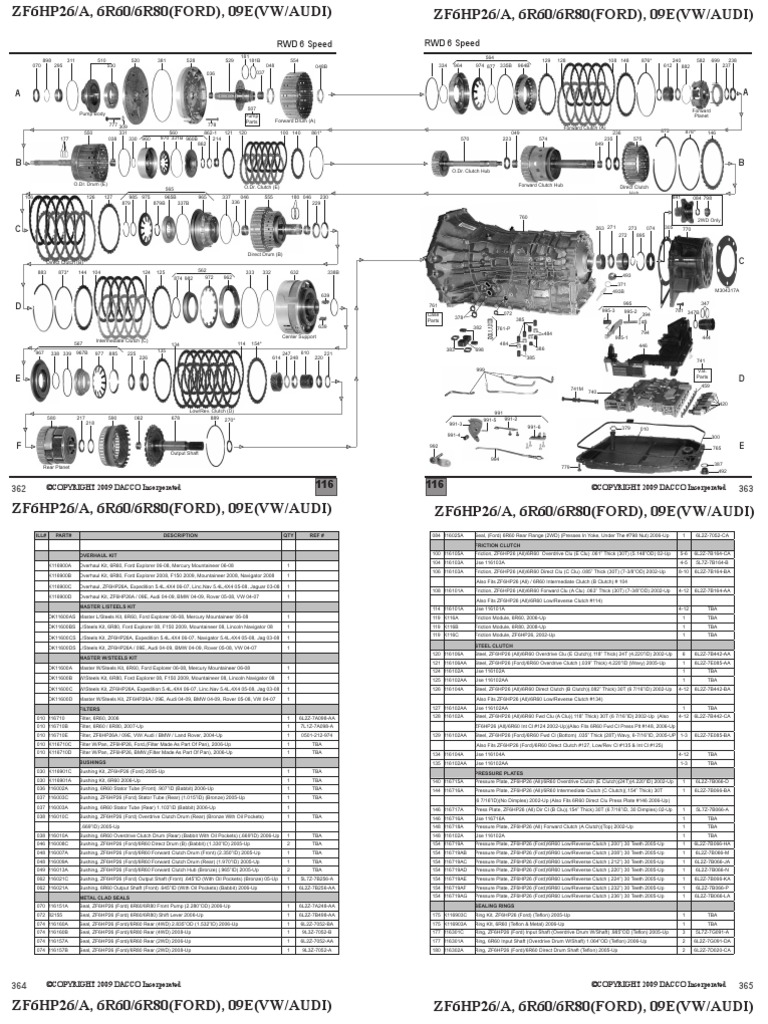 ZF6HP26 A | PDF