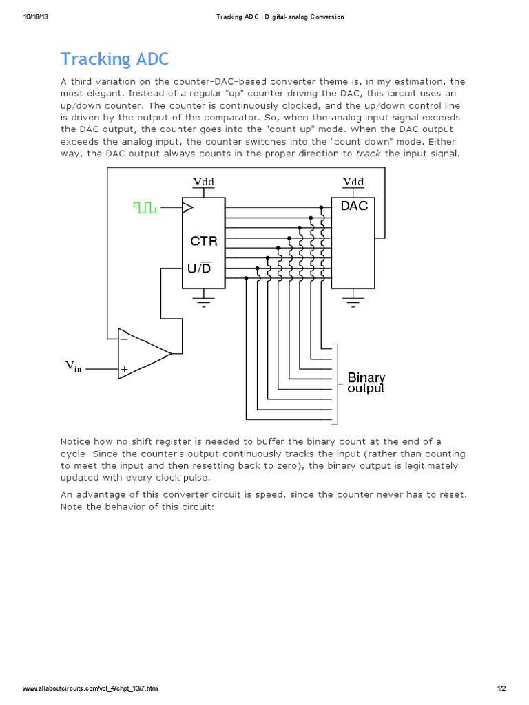 Tracking ADC - Digital-Analog Conversion | PDF | Analog To Digital ...