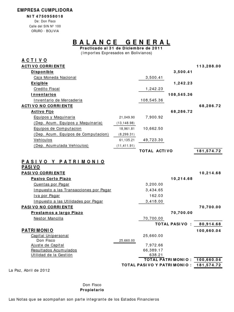 Balance General | PDF