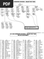 Carburetors Test Answer Sheet | PDF | Carburetor | Throttle