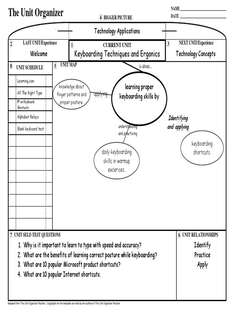 2013 Techapp Unit1 | PDF