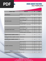 Klinger Gasket M and Y Values | PDF | Physical Sciences | Sets Of Chemical Elements