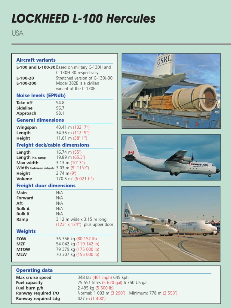 A Comprehensive Overview of the Lockheed L-100 Hercules Aircraft ...