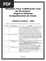 Protocolo de Localizacion Rorschach | PDF