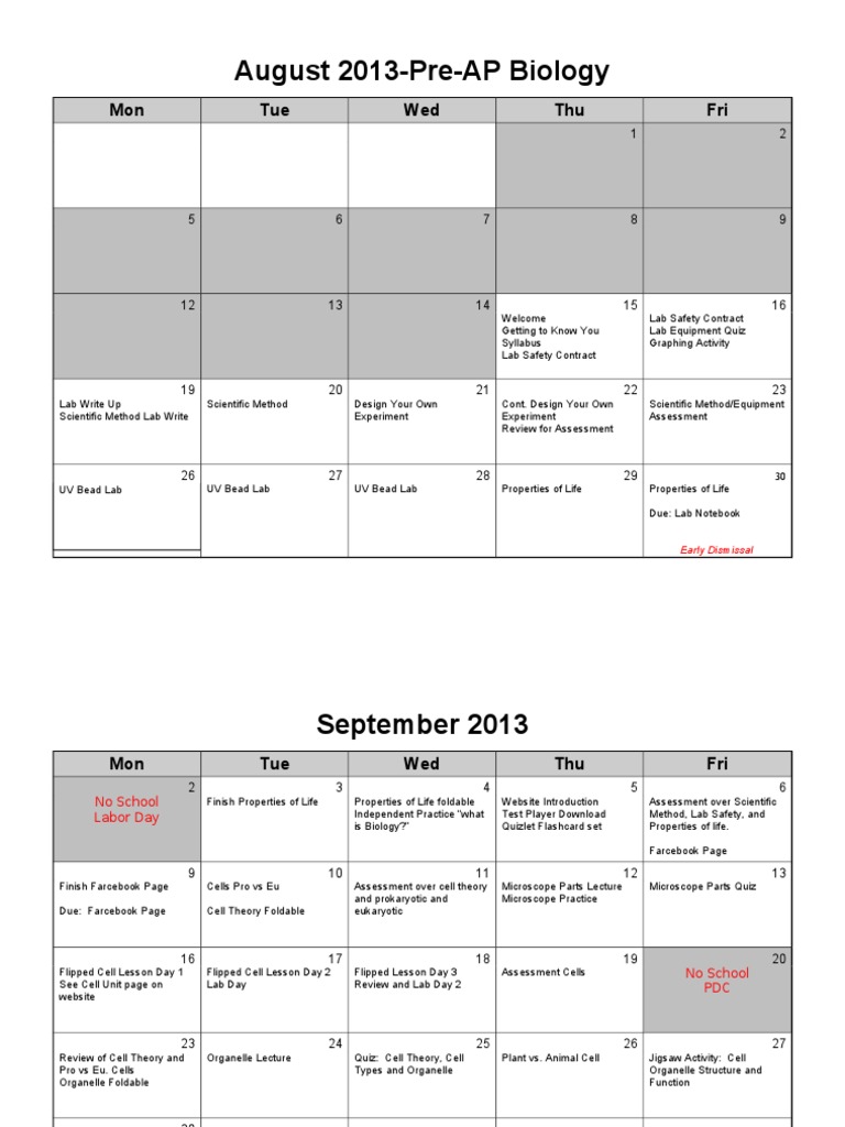 Pre-Ap Biology | PDF