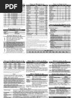 Fast and Fun Chase Rules For DND 5e | PDF | Leisure | Nature