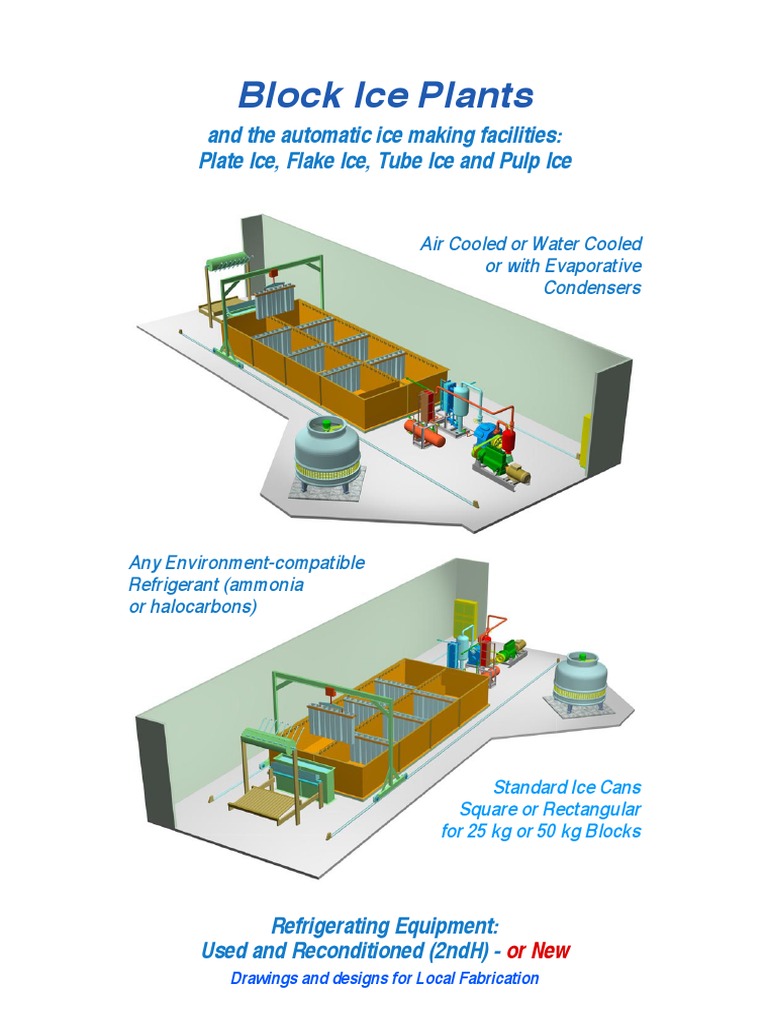 Block Ice Plants: and The Automatic Ice Making Facilities: Plate Ice ...