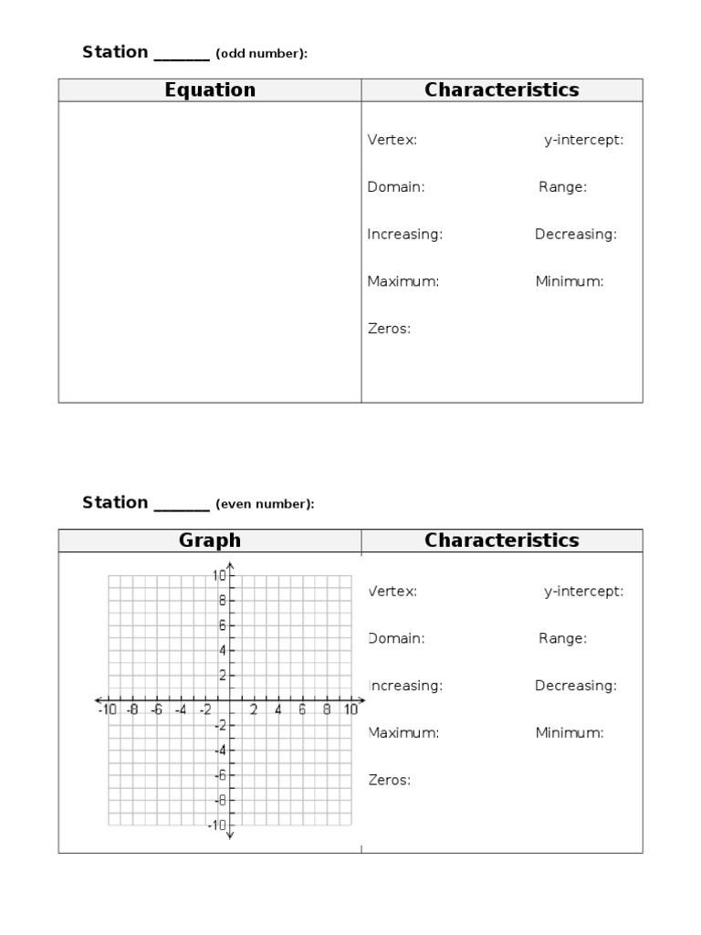 Absolute Value Functions - Stations Link Sheets | PDF