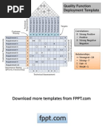 QFD Template For Excel | PDF | Correlation And Dependence | Business
