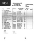 IMIR Procedure BY SANTOSH SINGH QA/QC SENIOR MANAGER | PDF | Concrete ...